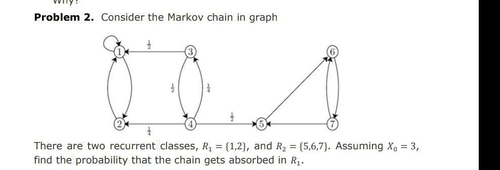 Solved Problem 2. Consider the Markov chain in graph 1 There | Chegg.com