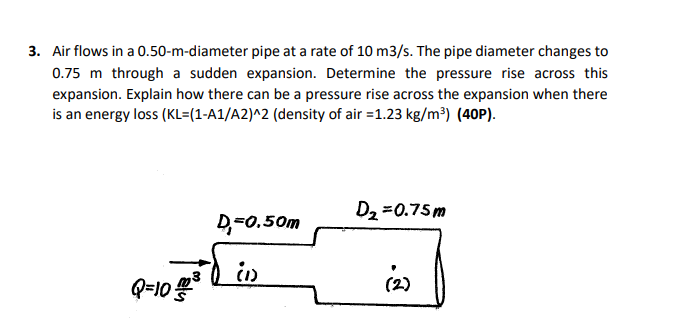 Solved 3. Air flows in a 0.50 -m-diameter pipe at a rate of | Chegg.com