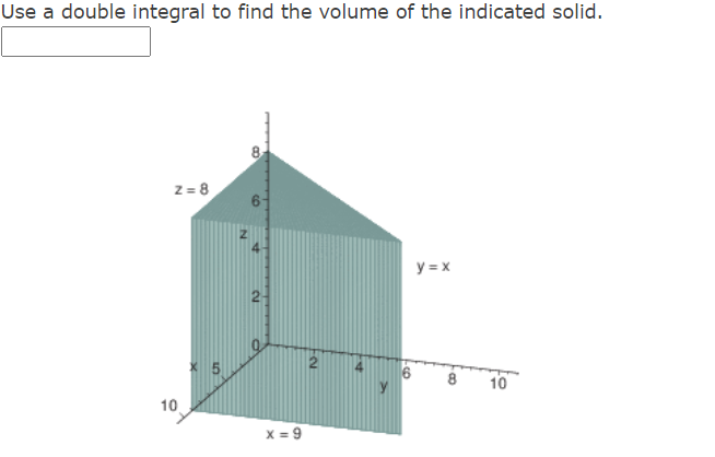 Solved Use a double integral to find the volume of the | Chegg.com