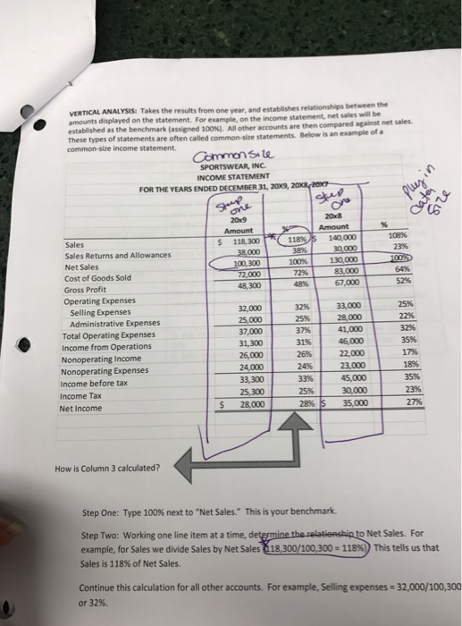Solved Mini-Project #2 Financial Statement Analysis PURPOSE | Chegg.com