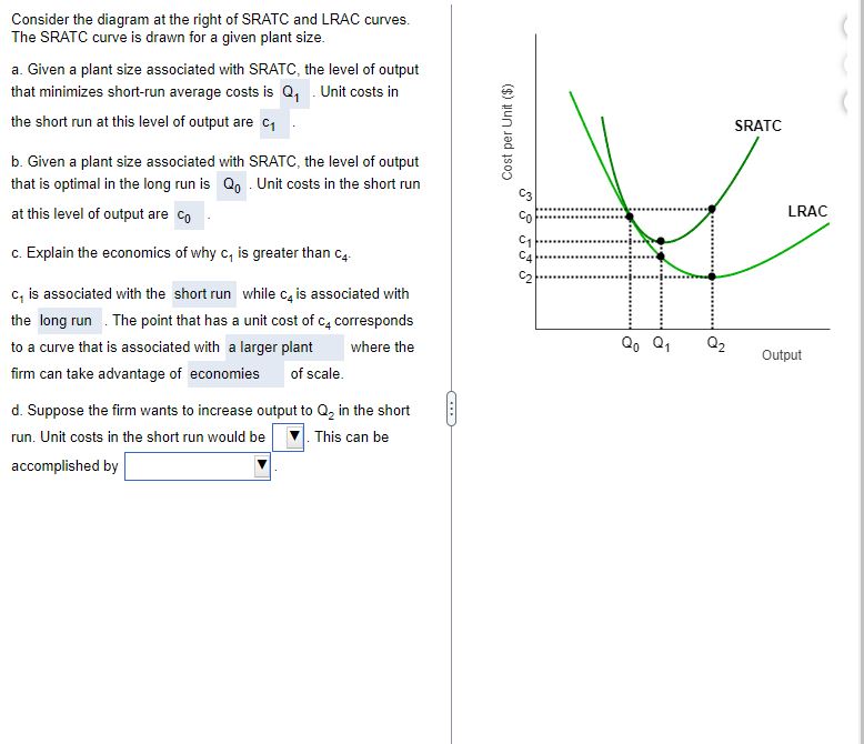 Solved Consider the diagram at the right of SRATC and LRAC | Chegg.com