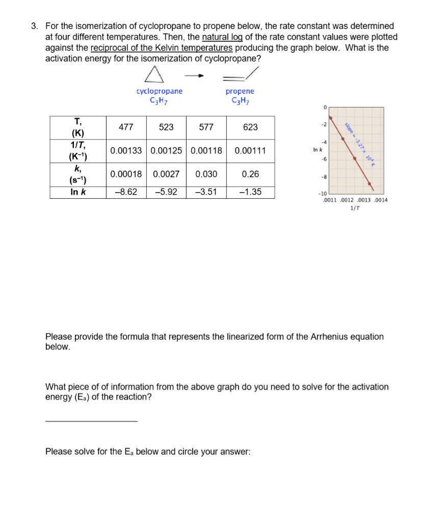 Solved 3. For the isomerization of cyclopropane to propene | Chegg.com