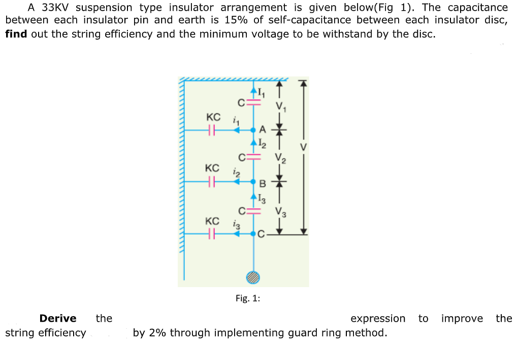 Solved Derive the expression to improve the string | Chegg.com