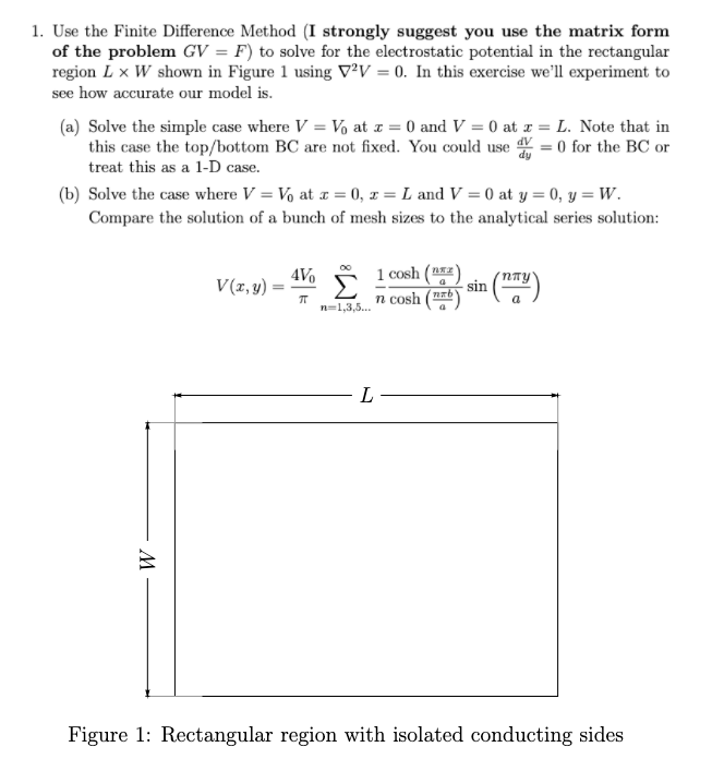 1. Use the Finite Difference Method (I strongly | Chegg.com