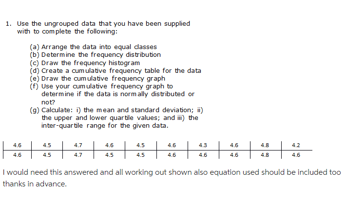 Solved 1. Use the ungrouped data that you have been supplied | Chegg.com