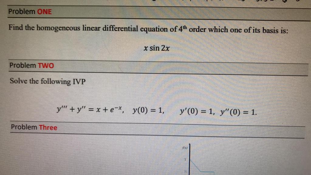 Solved Problem ONE Find the homogeneous linear differential | Chegg.com