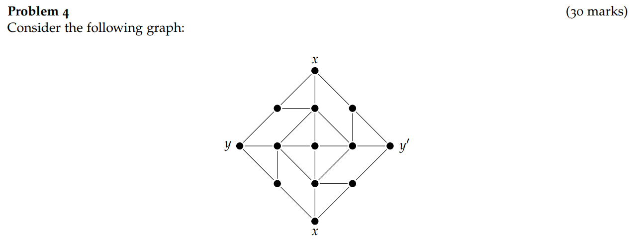 Solved A graph is planar if it can be drawn on the plane | Chegg.com