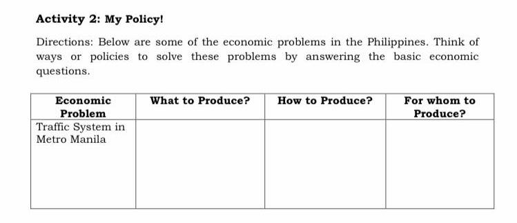 Solved Activity 2: My Policy! Directions: Below are some of | Chegg.com