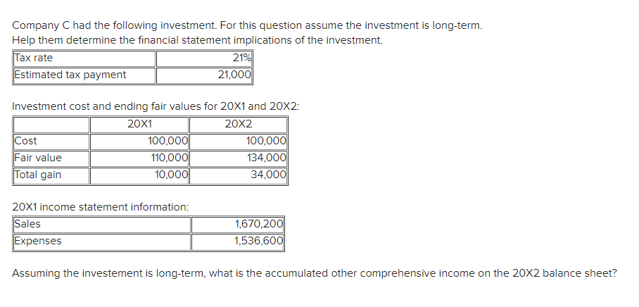 Solved Company C had the following investment. For this | Chegg.com