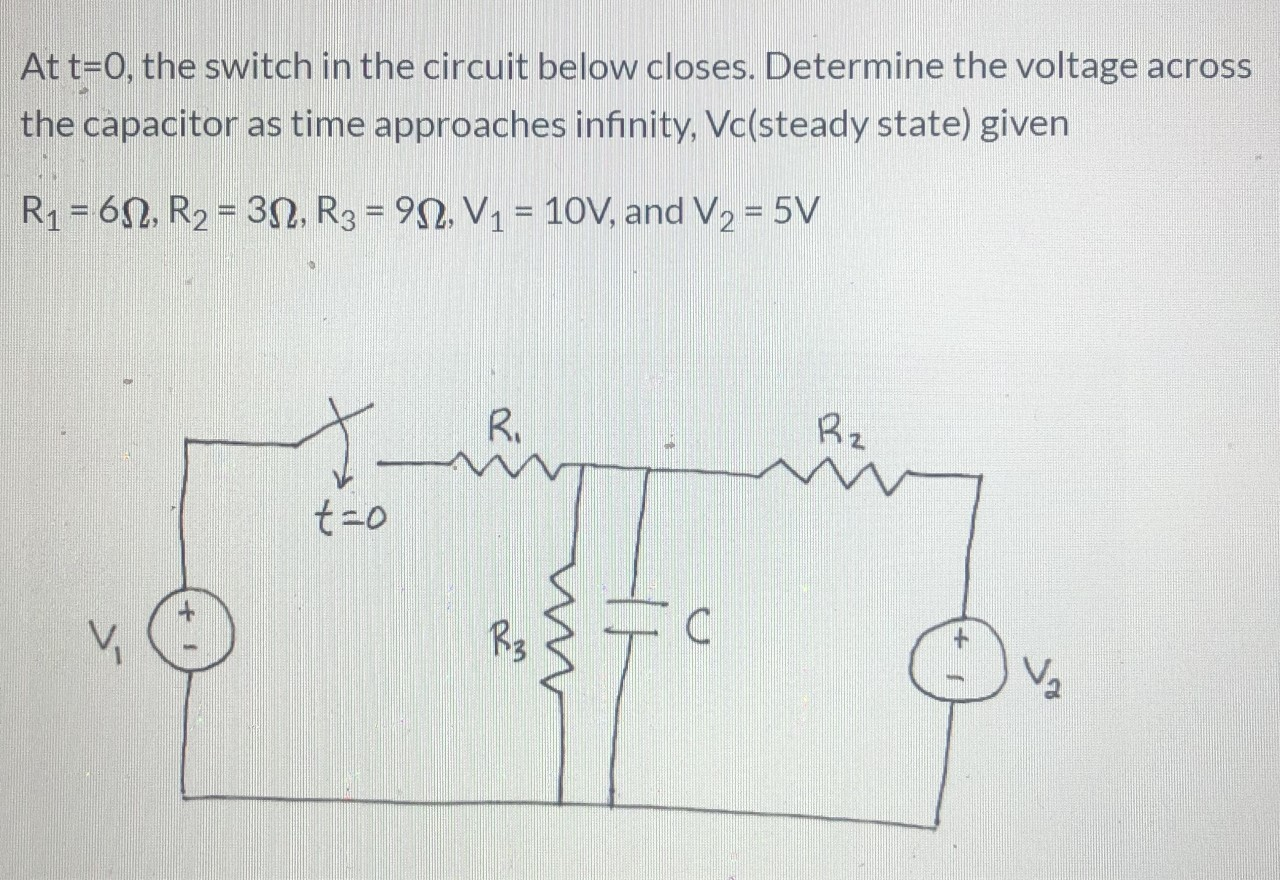 Solved At t=0, the switch in the circuit below closes. | Chegg.com