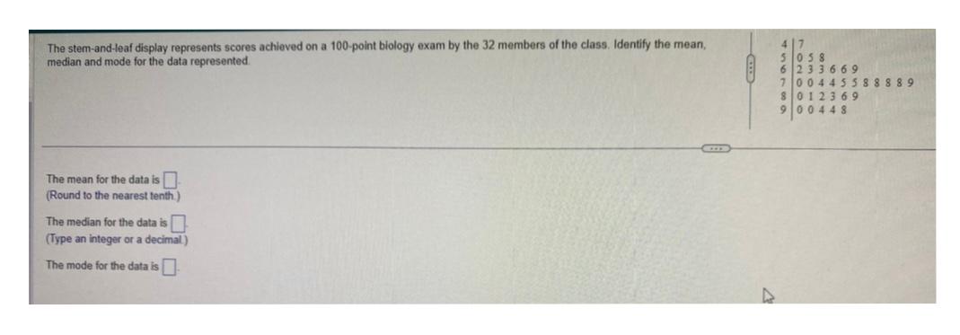 Solved The stem-and-leaf display represents scores achieved | Chegg.com