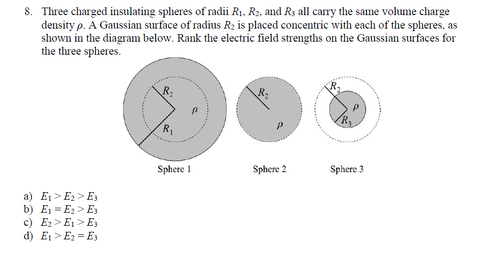 Solved 8. Three charged insulating spheres of radii R1, R2, | Chegg.com