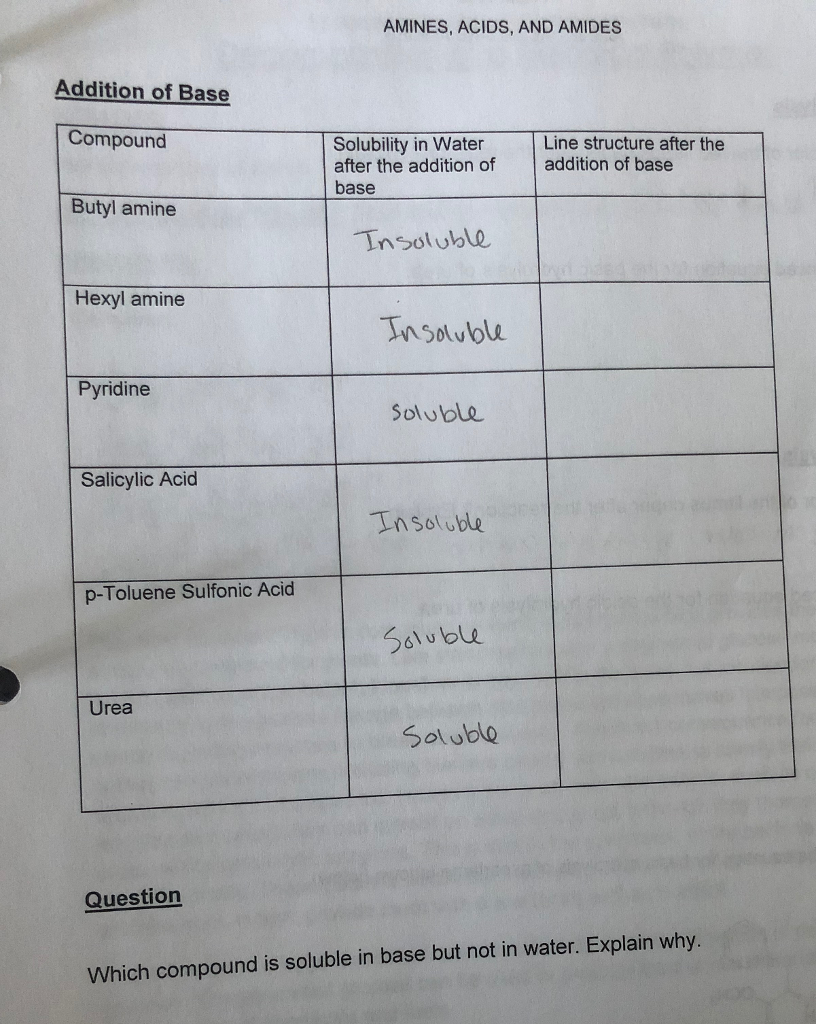 Solved DRAW LINE STRUCTURE AFTER ADDING BASE: 1ml of 3M NaOH | Chegg.com