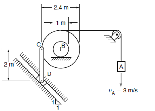 Solved ) For the system in the Figure, determine (a) the | Chegg.com