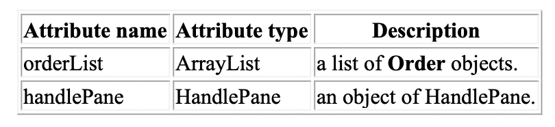 Java FX help write InputPane.java and | Chegg.com