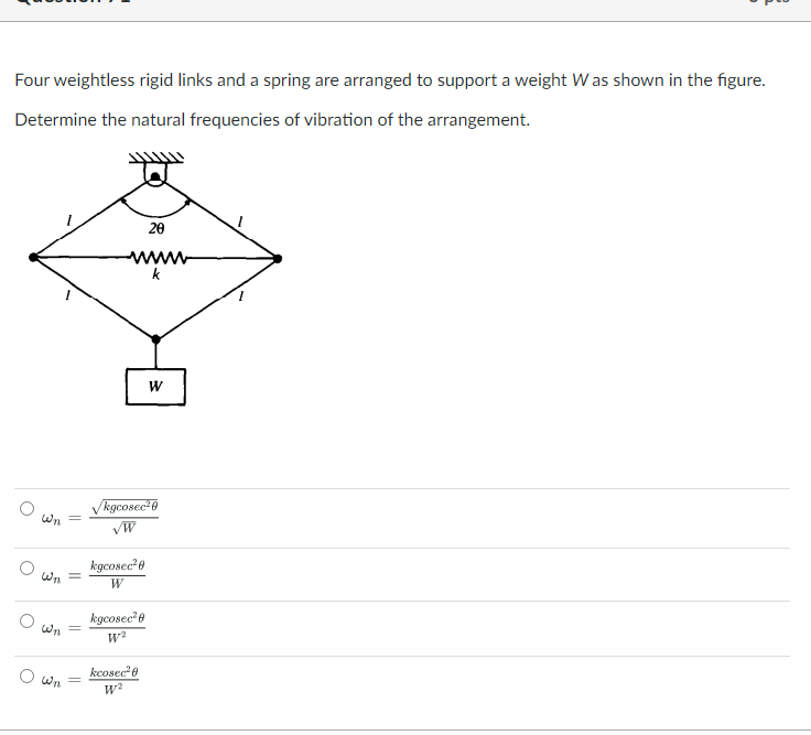 Solved Four weightless rigid links and a spring are arranged | Chegg.com