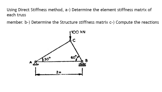 Using Direct Stiffness method, a-) Determine the | Chegg.com Using Direct Stiffness method, a-) Determine the | Chegg.com