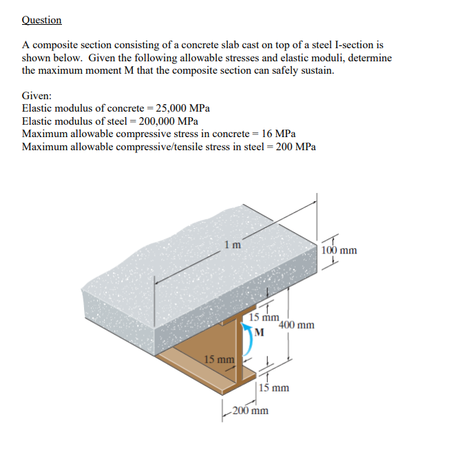 Solved Question A composite section consisting of a concrete | Chegg.com