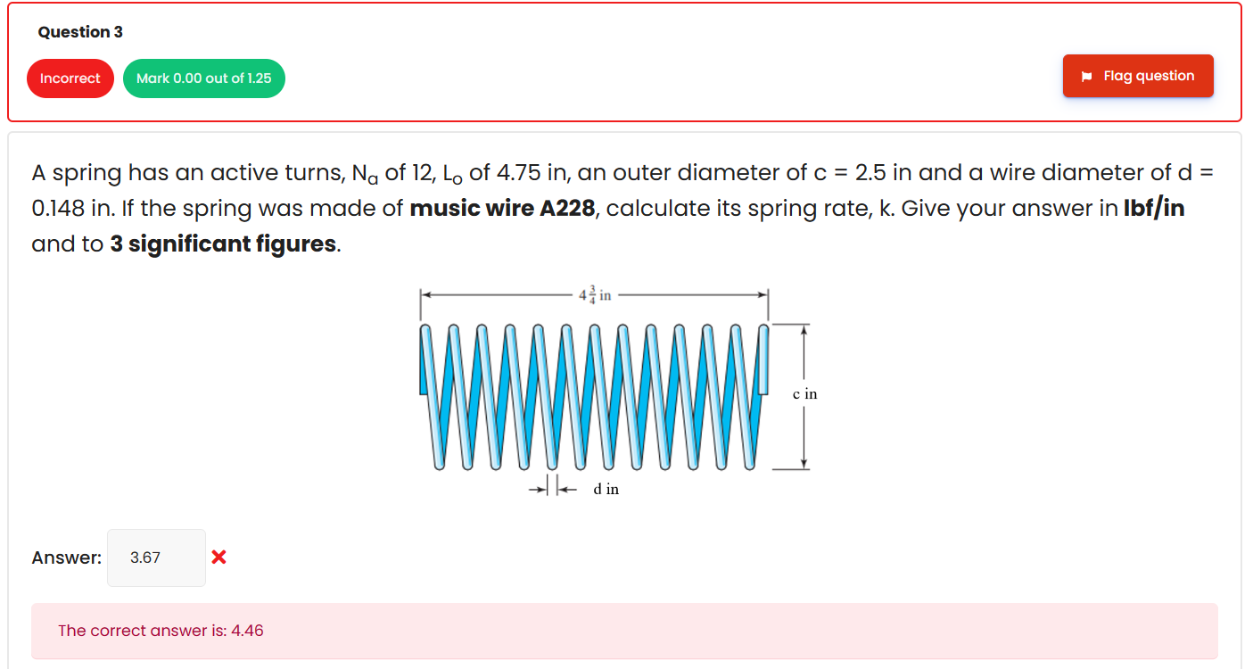 Solved A spring has an active turns, Na of 12,L0 of 4.75in, | Chegg.com