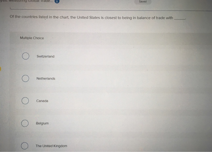 Solved Need help answering these 4 questions. The first | Chegg.com
