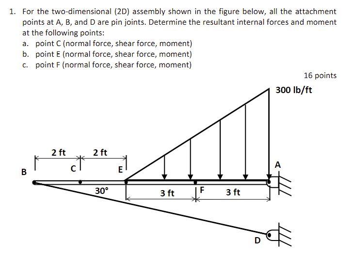 Solved 1. For the two-dimensional (2D) assembly shown in the | Chegg.com