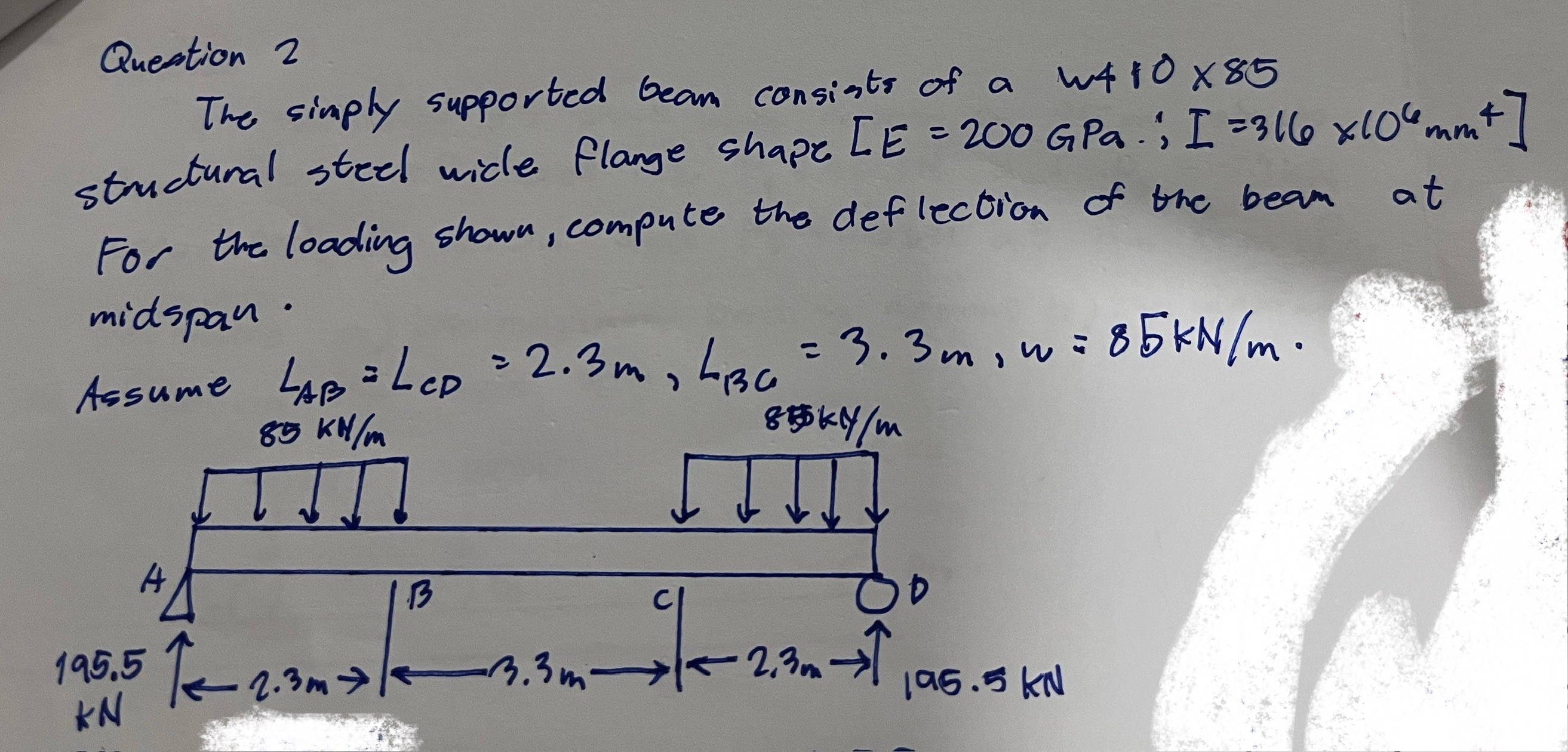 Solved Question 2The simply supported beam consists | Chegg.com