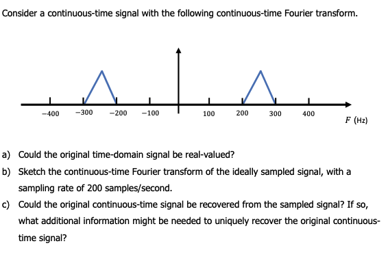 Solved Consider a continuous-time signal with the following | Chegg.com