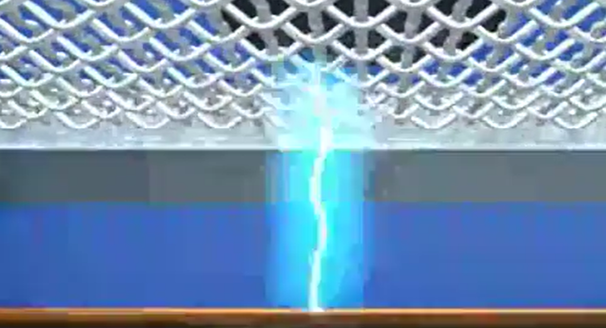 Solved This shows an animation of how the spark chamber | Chegg.com