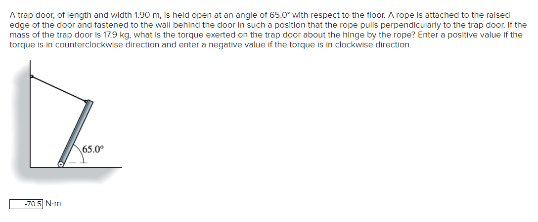 Solved A trap door, of length and width 1.90 ﻿m , ﻿is held | Chegg.com