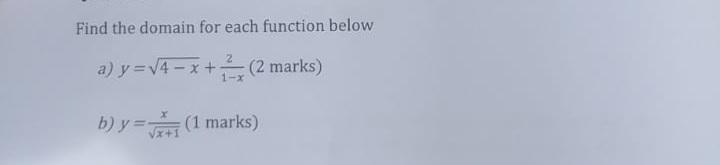 Solved Find the domain for each function below a) y=4−x+1−x2 | Chegg.com