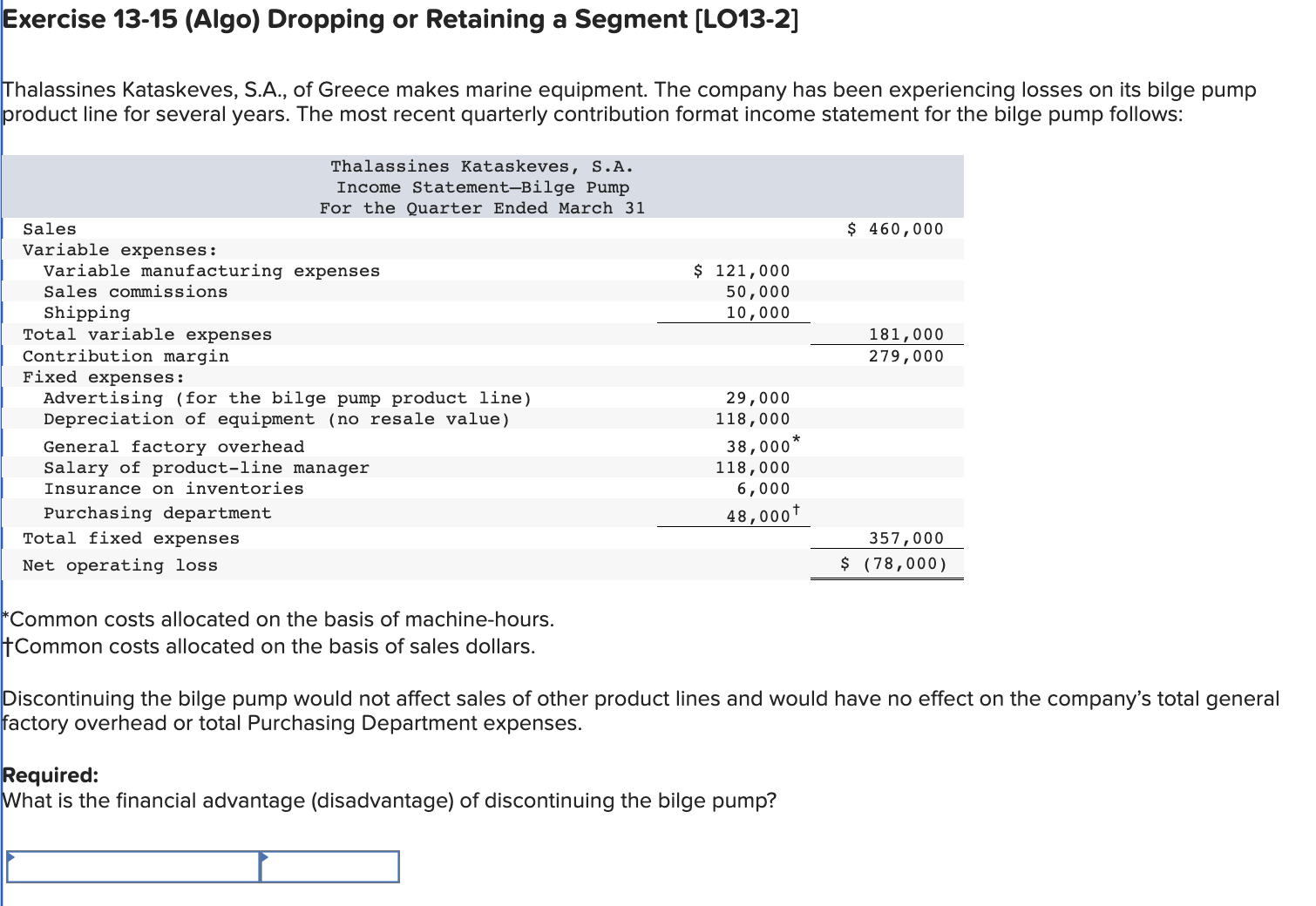 Solved Exercise 13-15 (Algo) Dropping or Retaining a Segment | Chegg.com