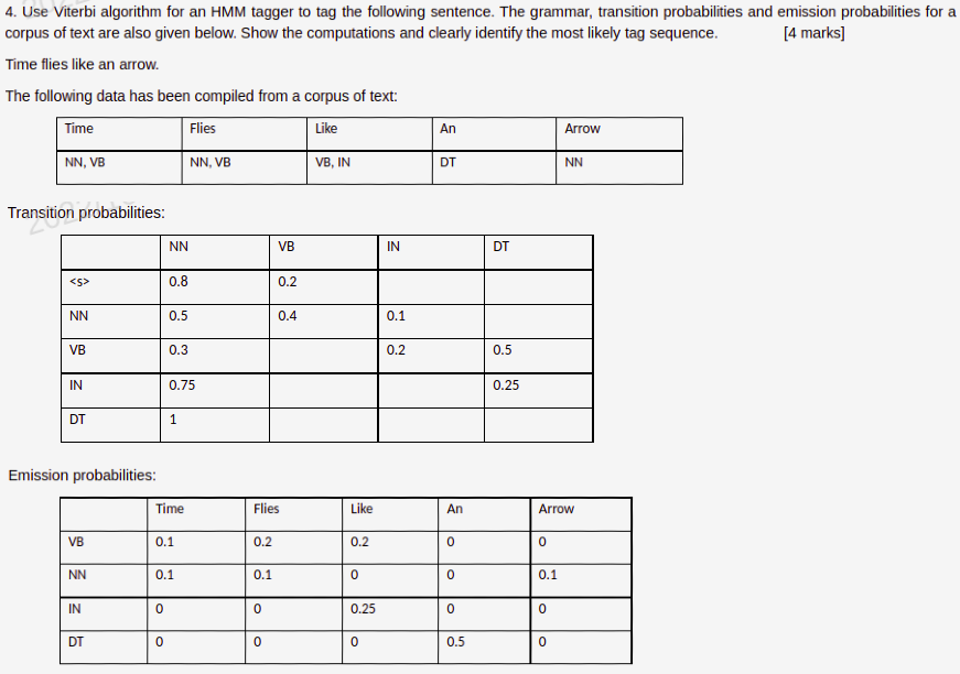 Solved 4. Use Viterbi algorithm for an HMM tagger to tag the | Chegg.com