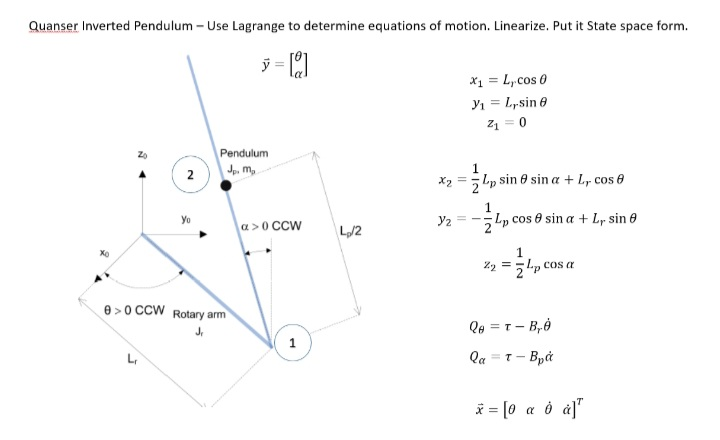 Solved Determine non-linear equations of motion, then | Chegg.com