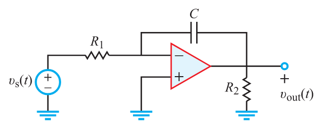 Solved The RC op-amp circuit in the Figure below is excited | Chegg.com