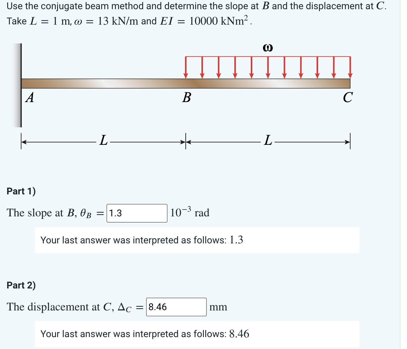 Solved Use the conjugate beam method and determine the slope | Chegg.com
