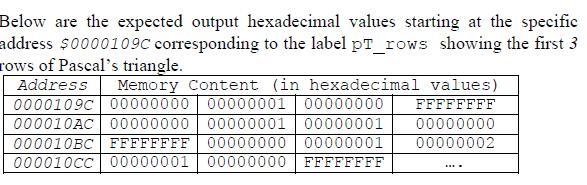 (b) The following ARM assembly program fragment is | Chegg.com