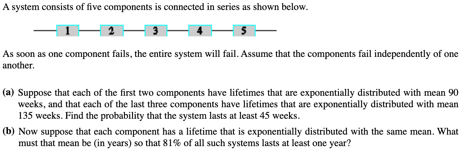 Solved A system consists of five components is connected in | Chegg.com