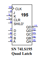 Solved Design an inverter circuit using two 74195 quad | Chegg.com