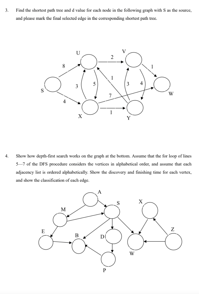 Solved 3. Find the shortest path tree and d value for each | Chegg.com