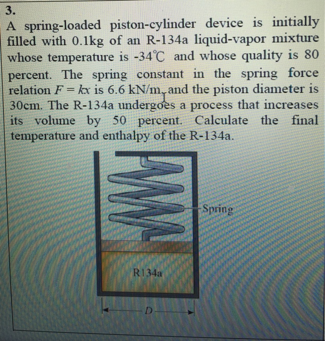 Solved 3. A spring-loaded piston-cylinder device is | Chegg.com