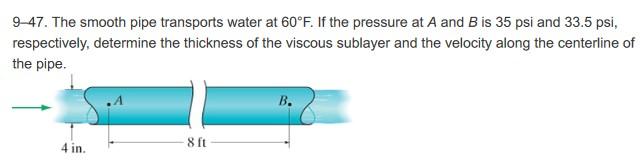 Solved 9-47. The smooth pipe transports water at 60∘F. If | Chegg.com