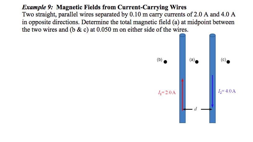 Solved Example 9: Magnetic Fields from Current-Carrying | Chegg.com