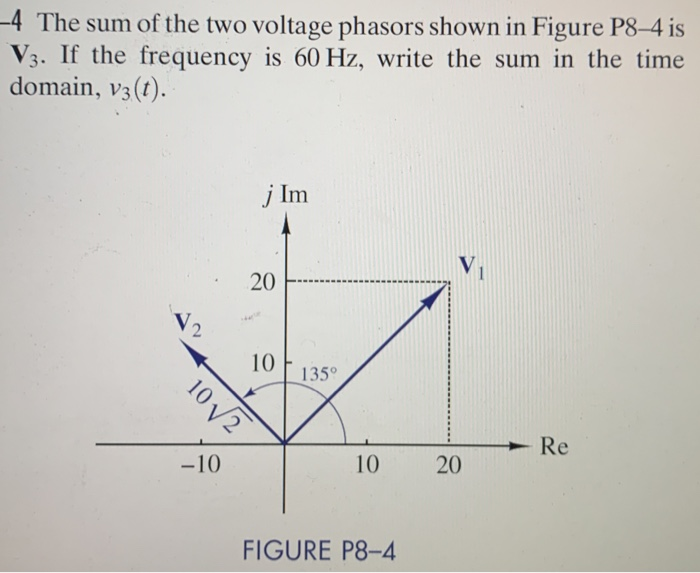 Solved 4 The sum of the two voltage phasors shown in Figure | Chegg.com