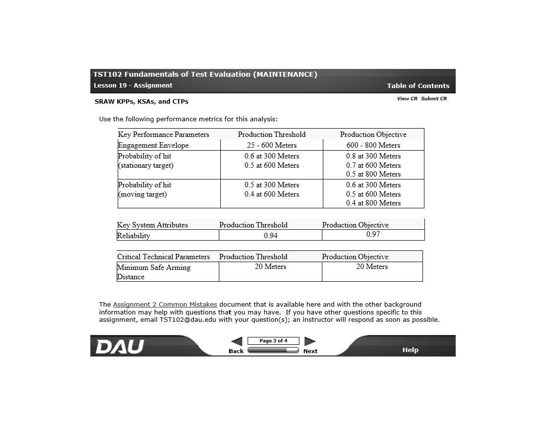 Solved TST102 Fundamentals of Test Evaluation (MAINTENANCE) | Chegg.com