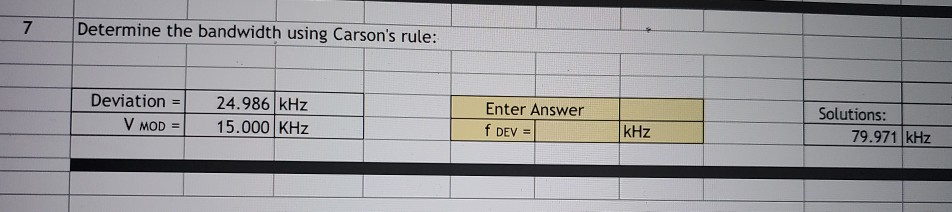 Solved 7 Determine the bandwidth using Carson's rule: | Chegg.com