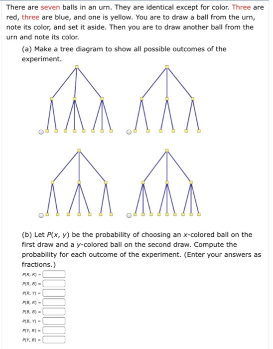 Solved There are seven balls in an urn. They are identical | Chegg.com