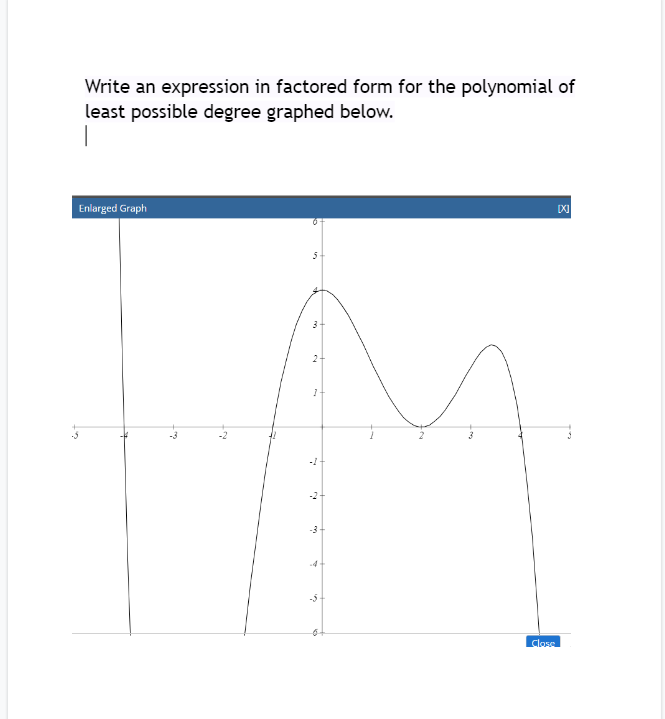 Solved Write an expression in factored form for the | Chegg.com