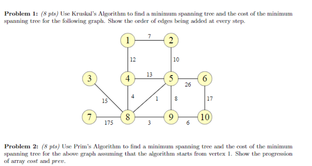 Solved Problem 1: (8 pts) Use Kruskal's Algorithm to find a | Chegg.com