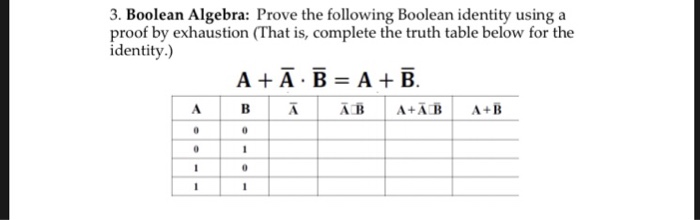 Solved wing Boolean identity using a 3. Boolean Algebra: | Chegg.com