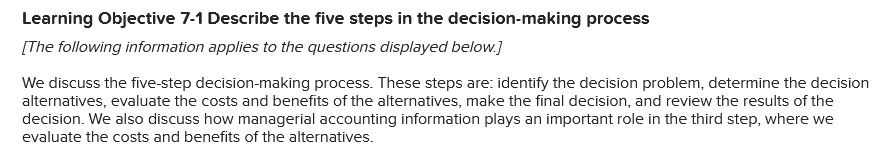 Solved Learning Objective 7-1 Describe the five steps in the | Chegg.com